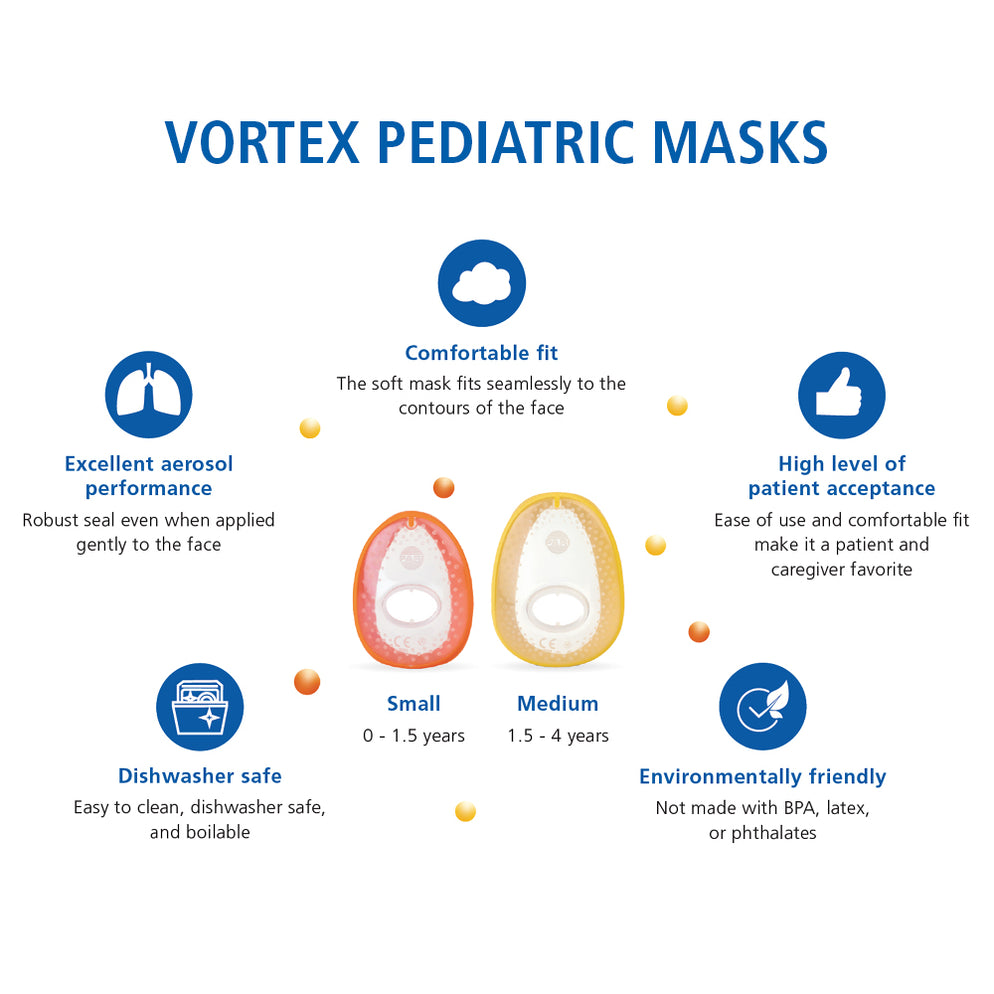 VORTEX® Non-Electrostatic Holding Chamber/Spacer for Inhalers
